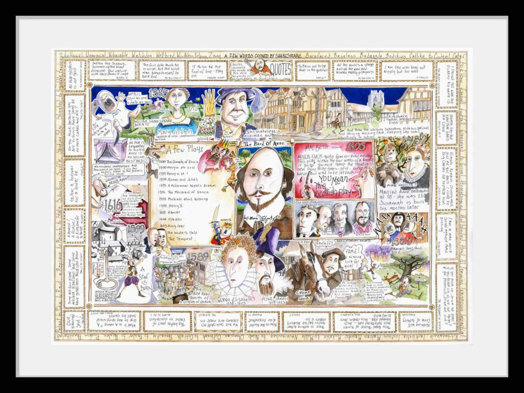 Shakespeare | Tim Bulmer